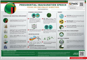 Presidential Inauguration Speech – Infographic – PMRC