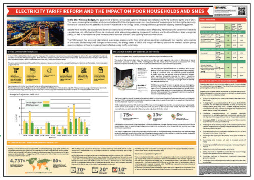 What is a National Constitution – Infographic 2016 – PMRC
