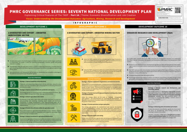 Work Ethics Infographic – PMRC