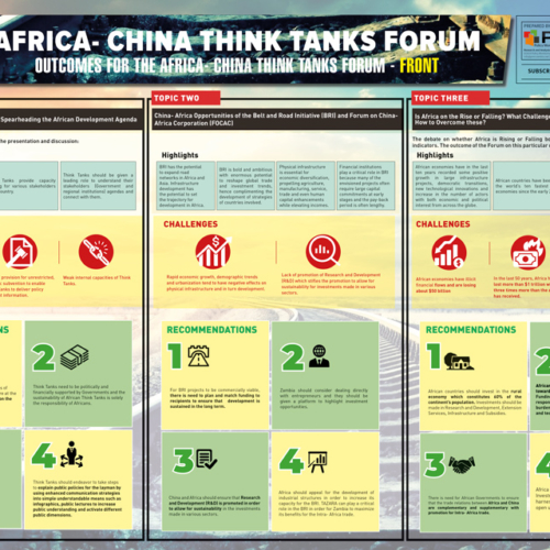 2021 National Budget Infographic – PMRC